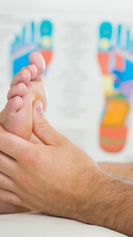 NRRI National Register of Reflexologists Ireland